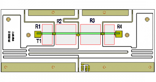 FM Dividers / Combiners
