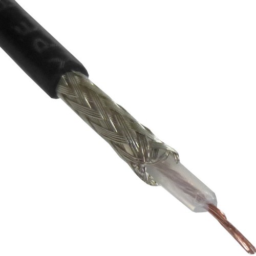 Cables